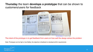 Req-usingDesignSprint.pdf