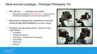 Req-usingDesignSprint.pdf