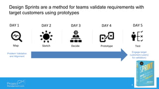 Req-usingDesignSprint.pdf