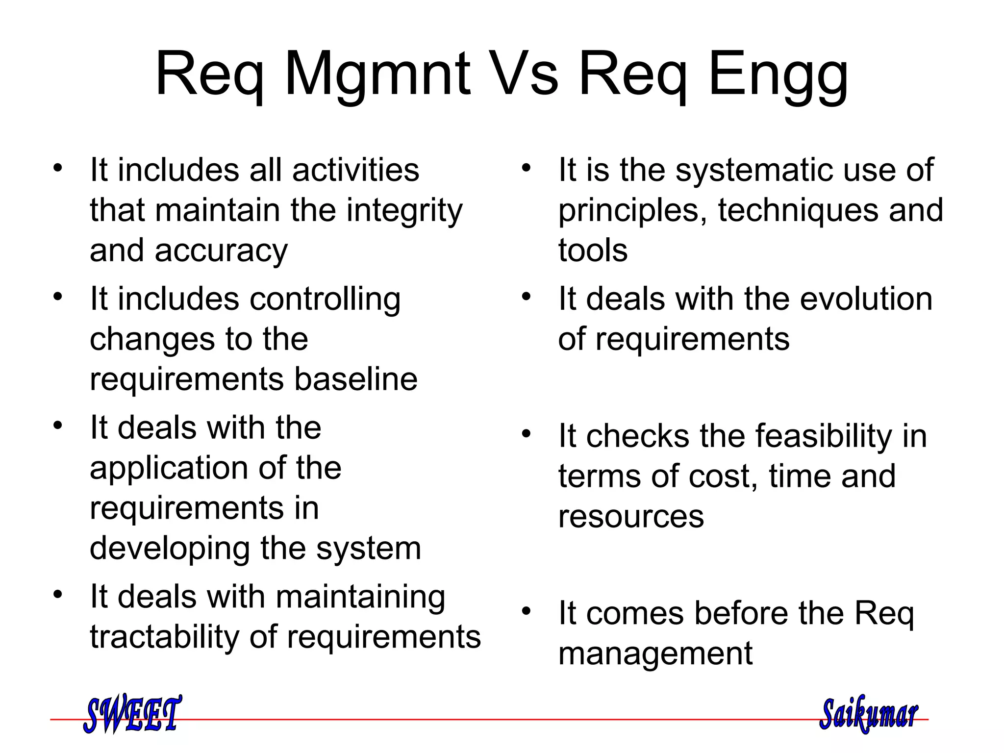 Requirement Management 1 | PPT