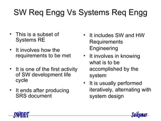 Requirement Management 1 | PPT