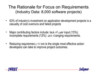 Requirement Management 1 | PPT