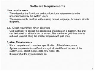 ReqanalysisModel_OL.pdf