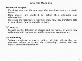 ReqanalysisModel_OL.pdf