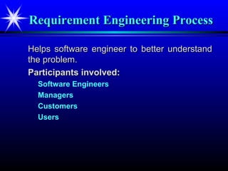 Requirement Engineering | PPT