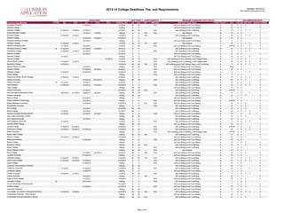Req grid | PDF | Educational Assessment | Education