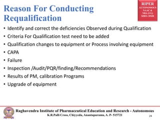 Requalification | PPTX
