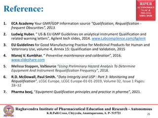 Requalification | PPTX