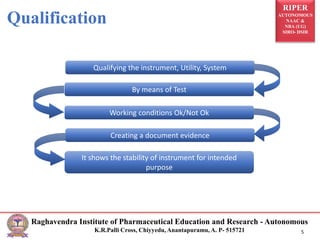 Requalification | PPTX