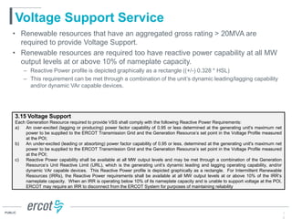 Requerimientos ERCOT para Recursos Renovables.pdf