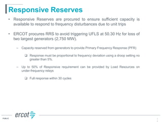 Requerimientos ERCOT para Recursos Renovables.pdf