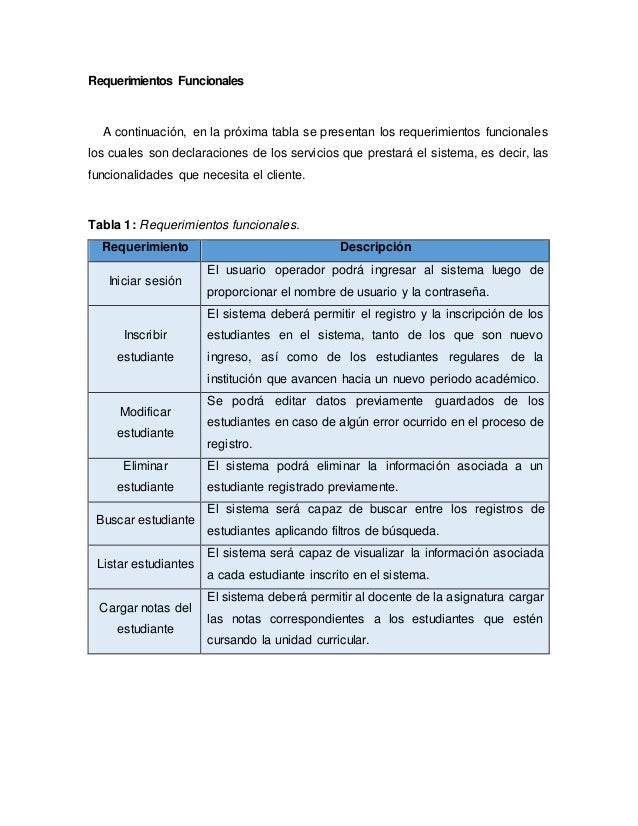 Requerimientos Funcionales y No Funcionales