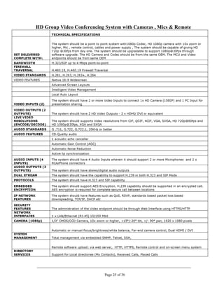 Request for Proposal (RFP) For Deployment of Video ... | PDF