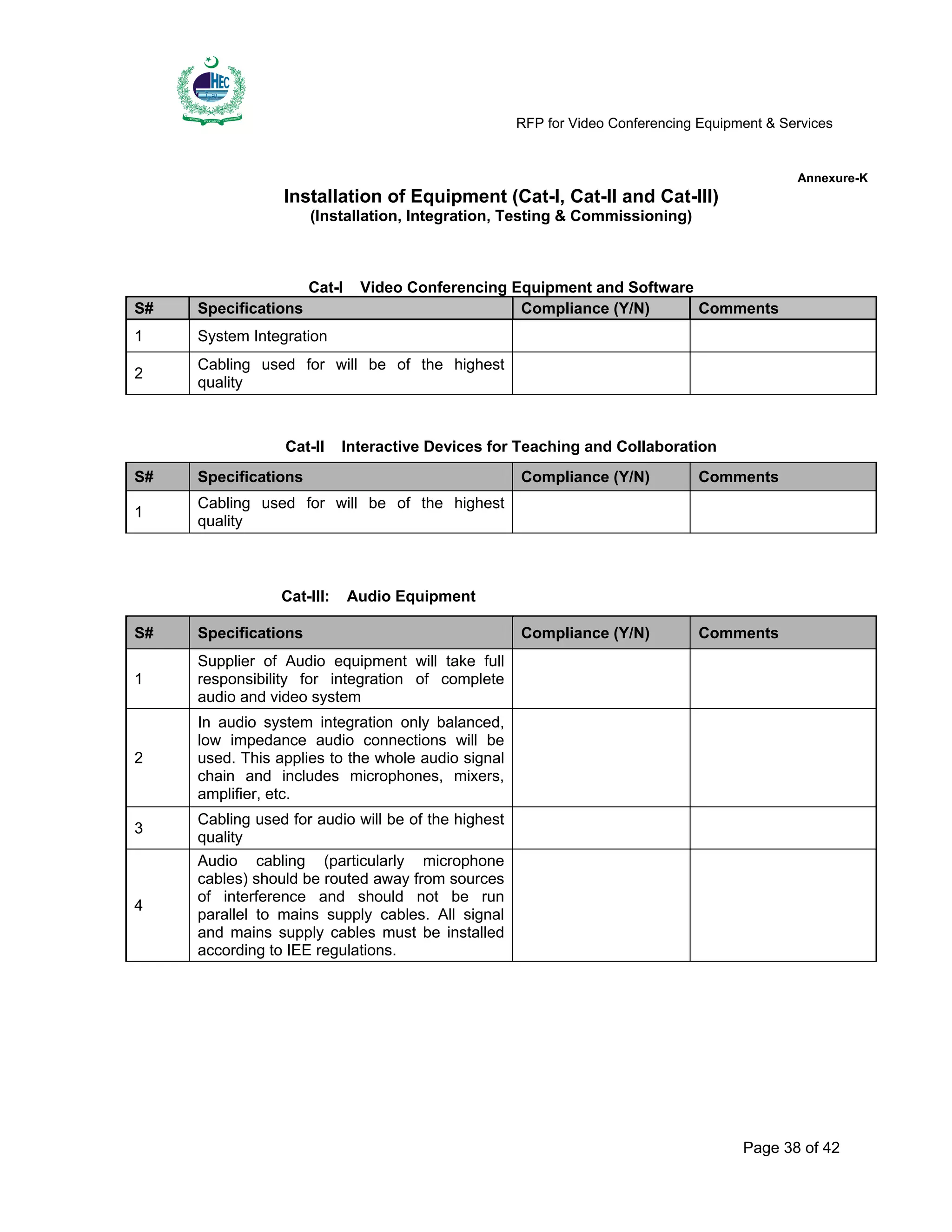 Request for Proposal (RFP) For Video Conferencing Equipment | PDF