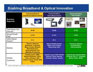 Request rbc | PDF | Computer Networking | Computing