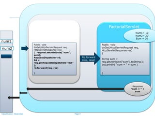Java Request Dispatcher | PPTX | Web Development | Internet