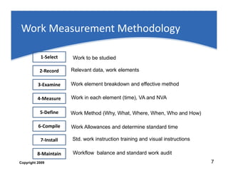 Work measurement | PDF