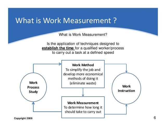 Work measurement