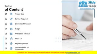 Request For Quotation Proposal PowerPoint Presentation Slides | PPT