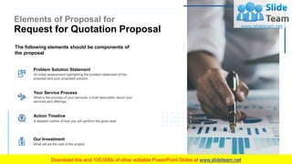 Request For Quotation Proposal PowerPoint Presentation Slides | PPT