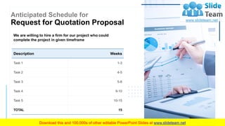 Request For Quotation Proposal PowerPoint Presentation Slides | PPT