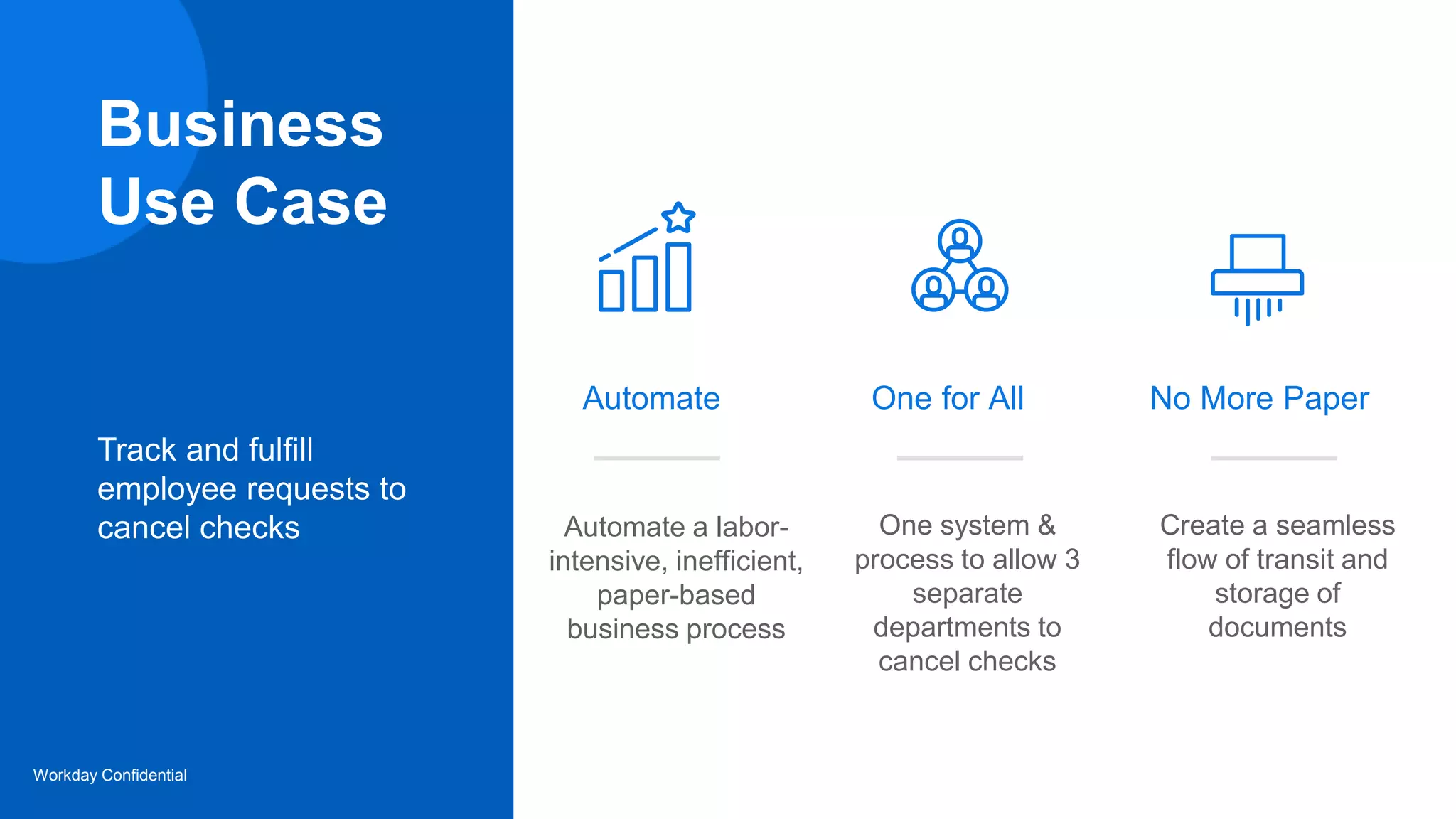 Getting Creative with the Workday Request Framework | PPTX