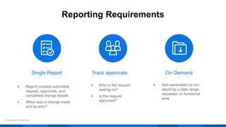 Getting Creative with the Workday Request Framework | PPTX
