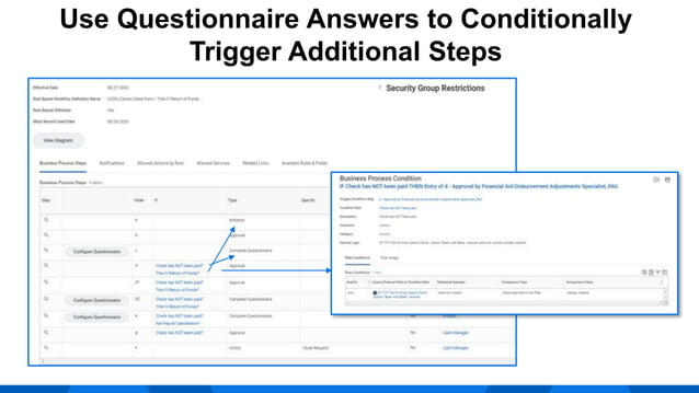 Getting Creative with the Workday Request Framework | PPTX