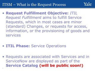 Request management lunch and learn v3 | PPT