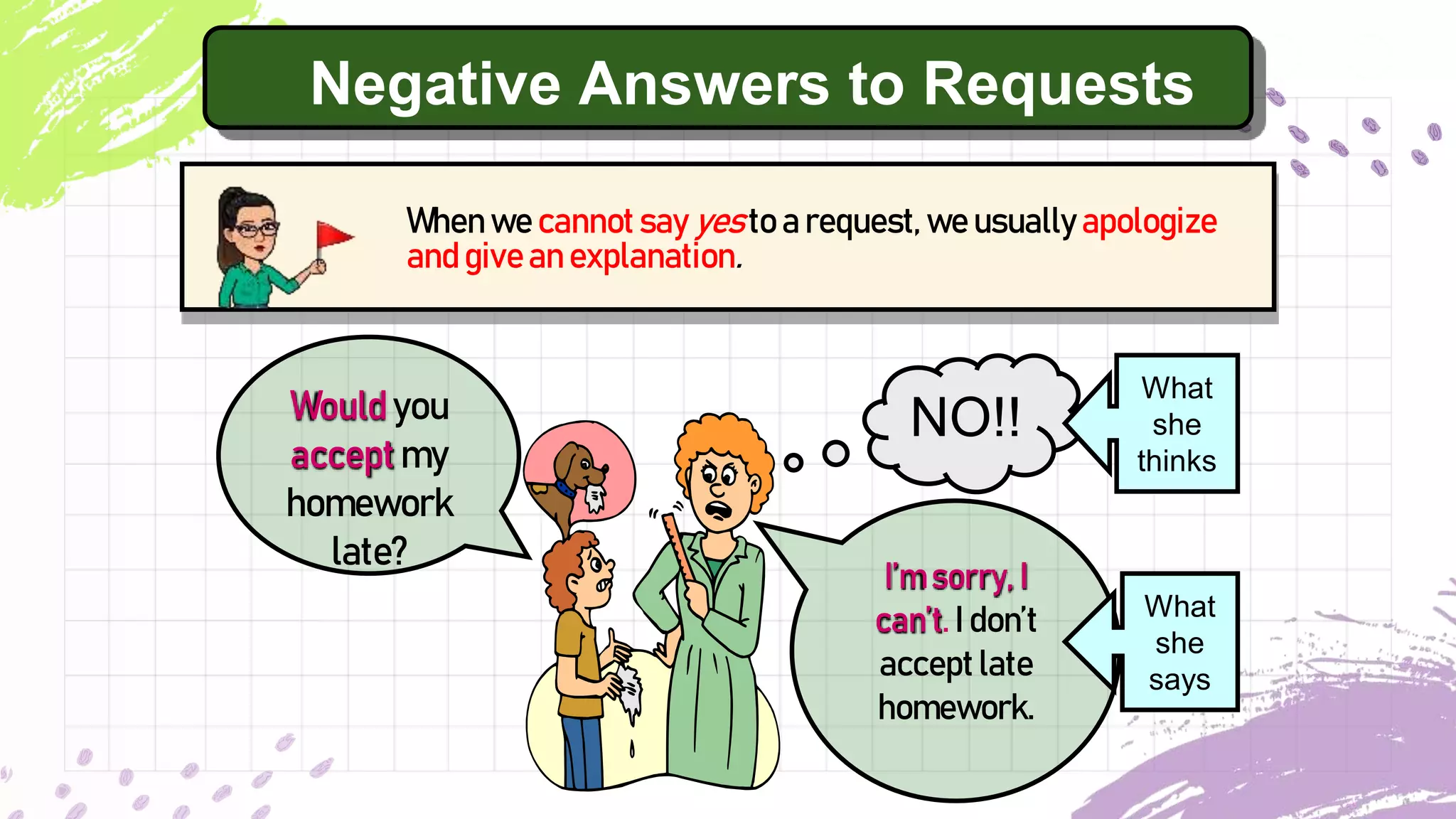 REQUEST_MODALVERBS.pptx