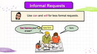 REQUEST_MODALVERBS.pptx