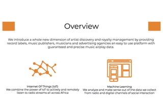 Request Africa Pitch Deck | PDF