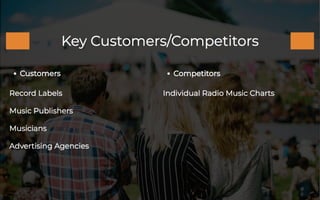 Request Africa Pitch Deck | PDF