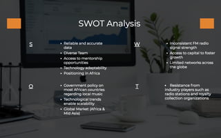 Request Africa Pitch Deck | PDF