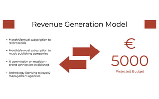 Request Africa Pitch Deck | PDF