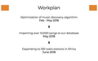 Request Africa Pitch Deck | PDF