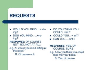 Requests and permission in english | PPT