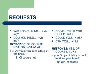 Requests and permission in english | PPT