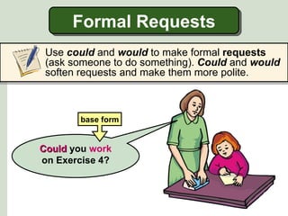 Requests, can, could, will, would, would you mind | PPS