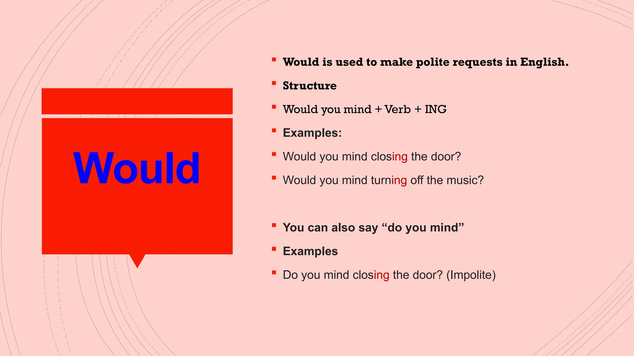 Requests with modals and would you mind presentacion 21092021 2doP 5S.pptx