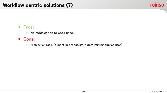 Logging/Request Tracing in Distributed Environment Logging/Request Tracing in Distributed Environment