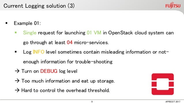 Logging/Request Tracing in Distributed Environment Logging/Request Tracing in Distributed Environment