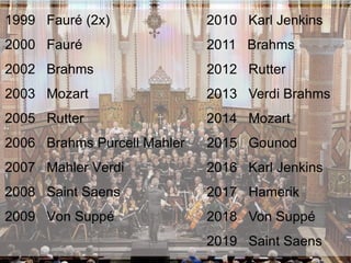 Requiem 2019 saint saens | PPT