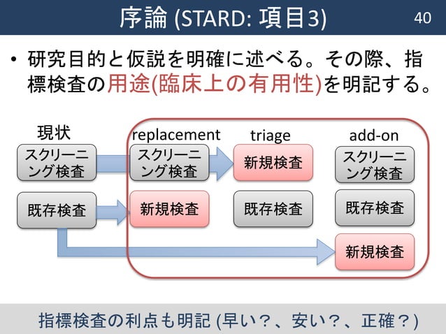 STARD2015に学ぶ「診断精度の分析」の書き方 | PPTX