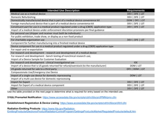 requiredaction50202009211841519081.pdf