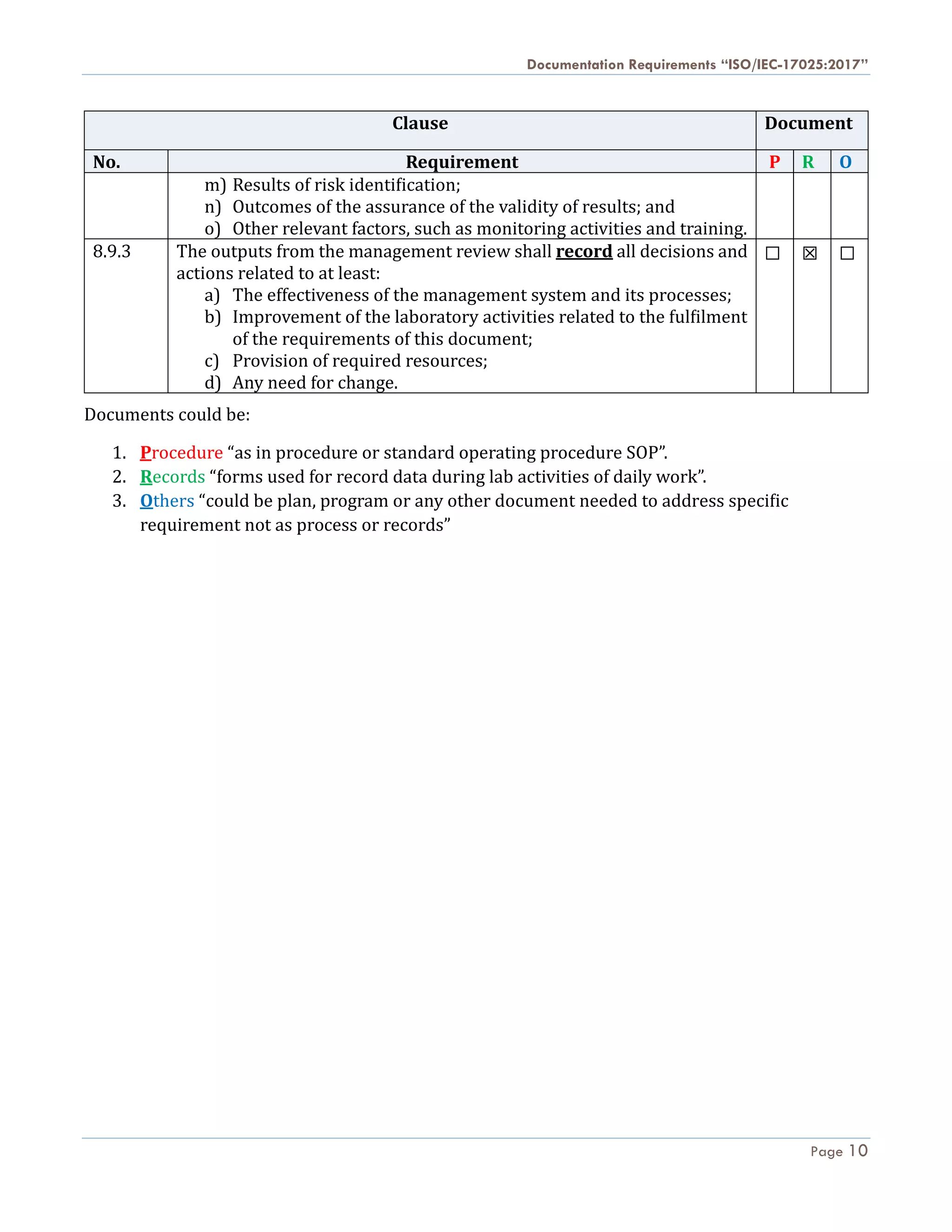 ISO/IEC 17025:2017 Required documentation | PDF