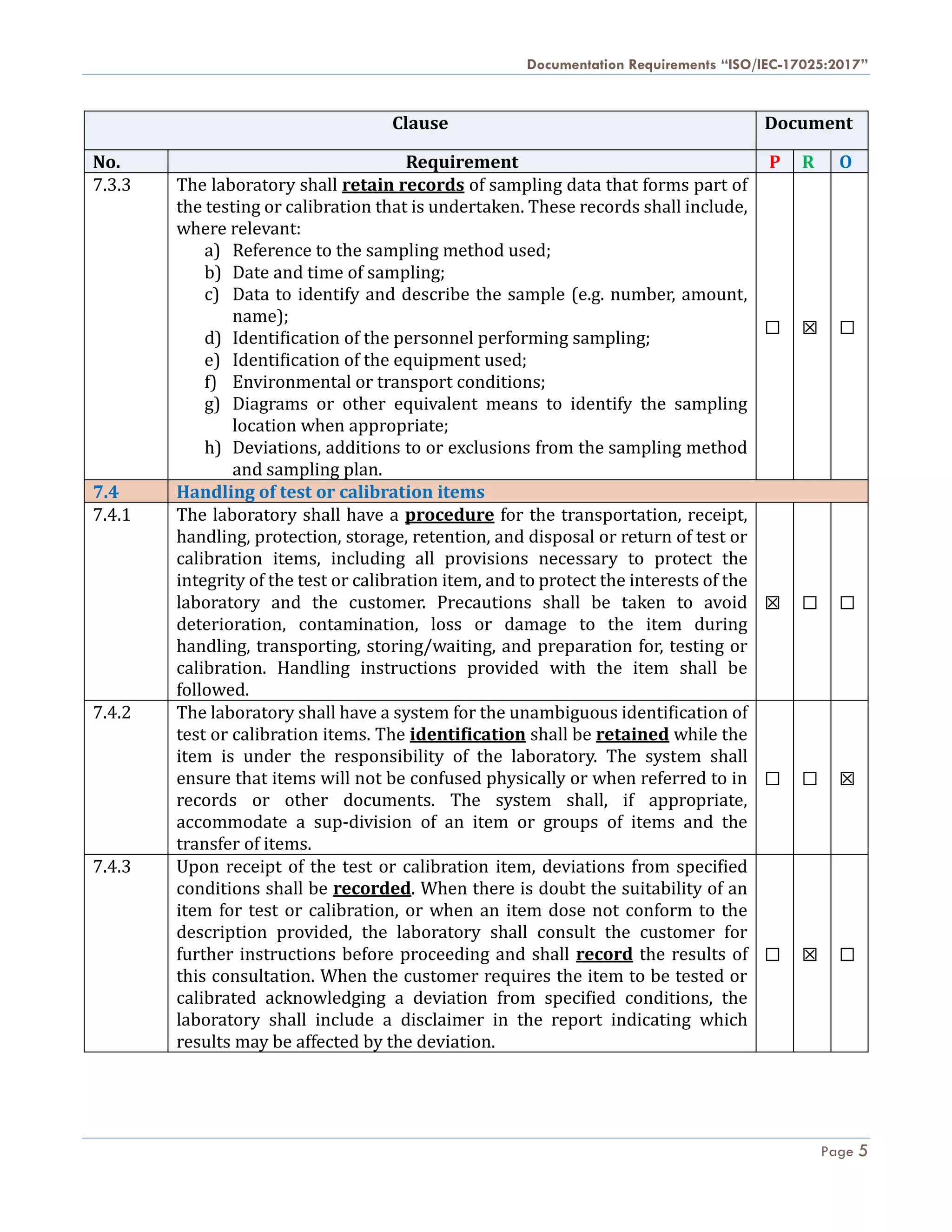ISO/IEC 17025:2017 Required documentation | PDF