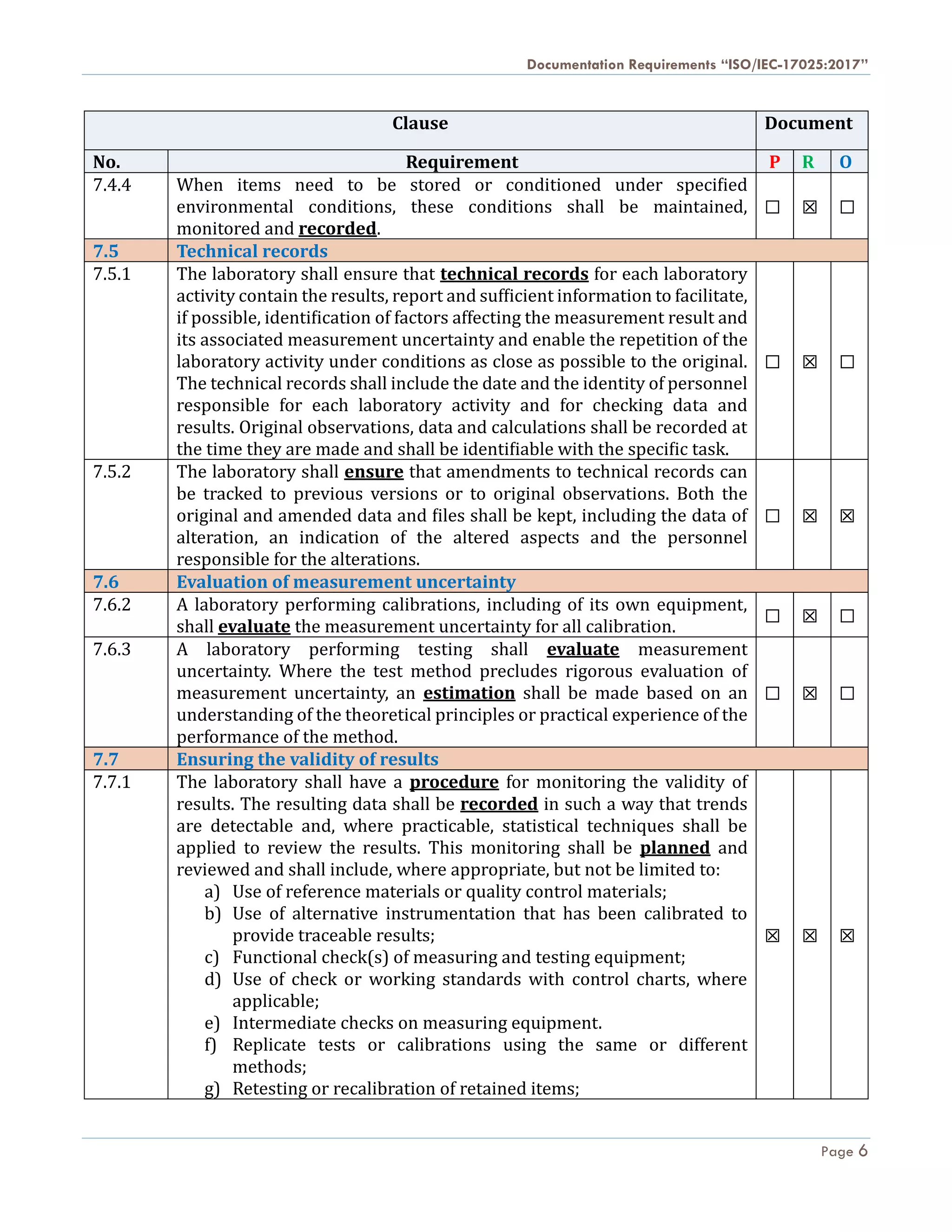 ISO/IEC 17025:2017 Required documentation | PDF