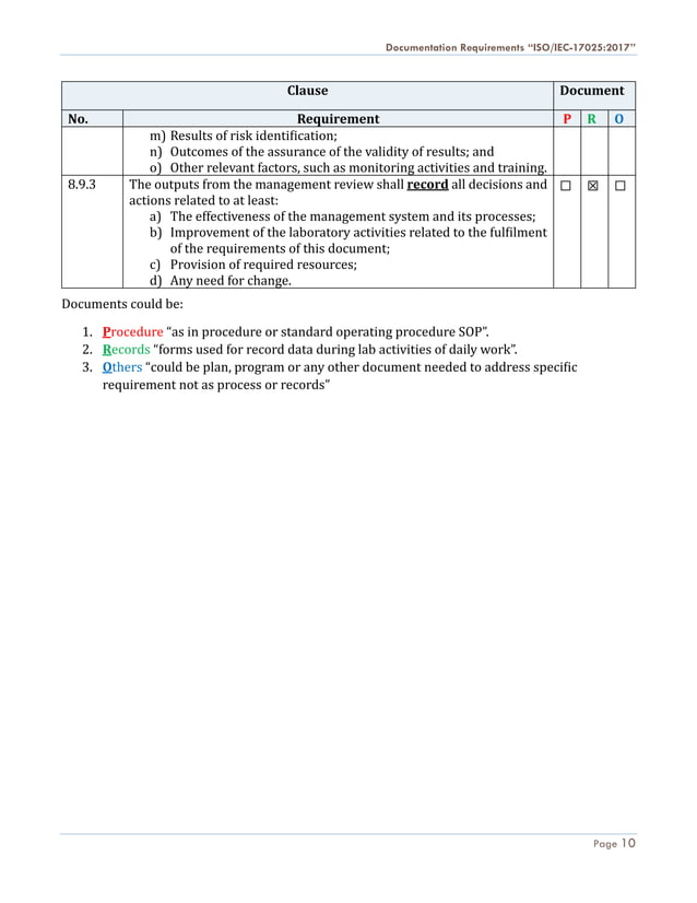 ISO/IEC 17025:2017 Required documentation | PDF