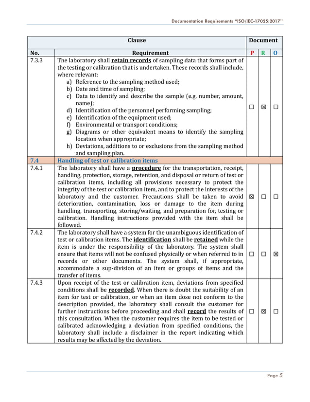 ISO/IEC 17025:2017 Required documentation | PDF